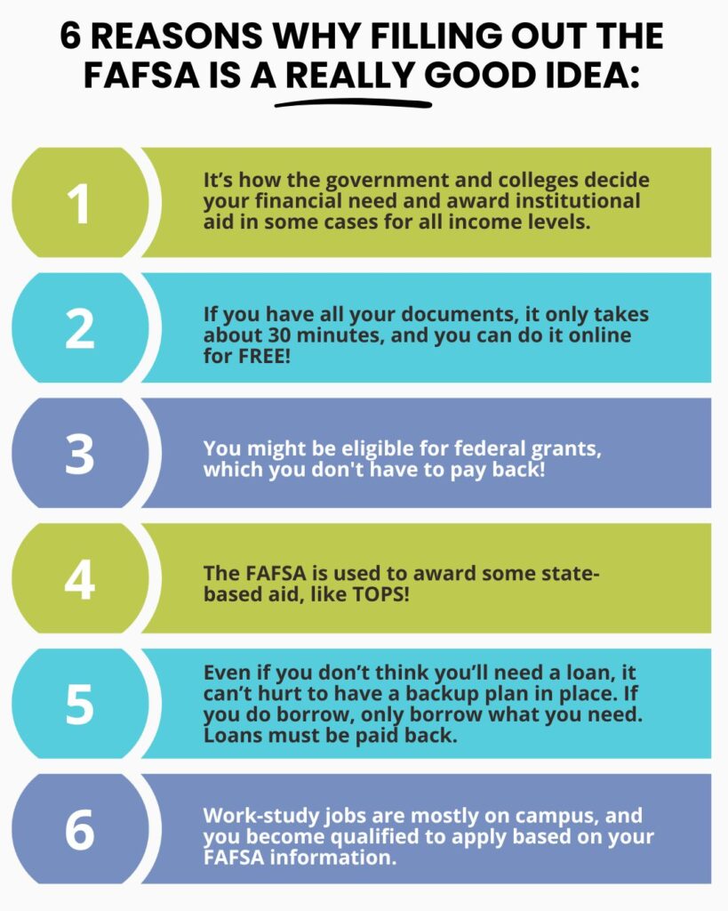 The FAFSA: First step in your college funding journey - Louisiana ...